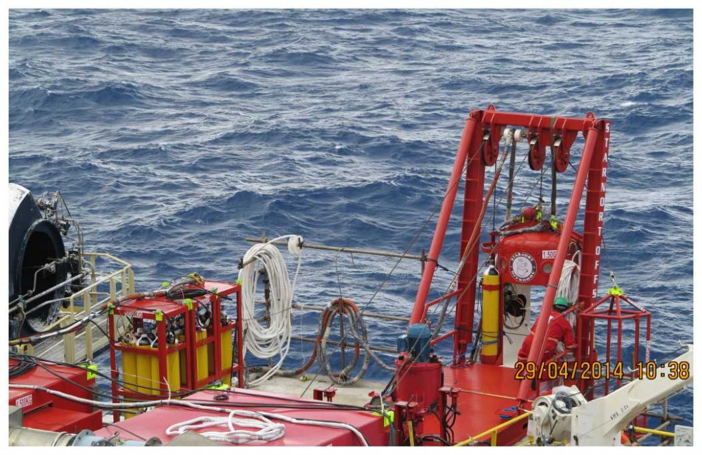 Pórtico para Mergulho 50 metros Completo - Locatudo Brasil